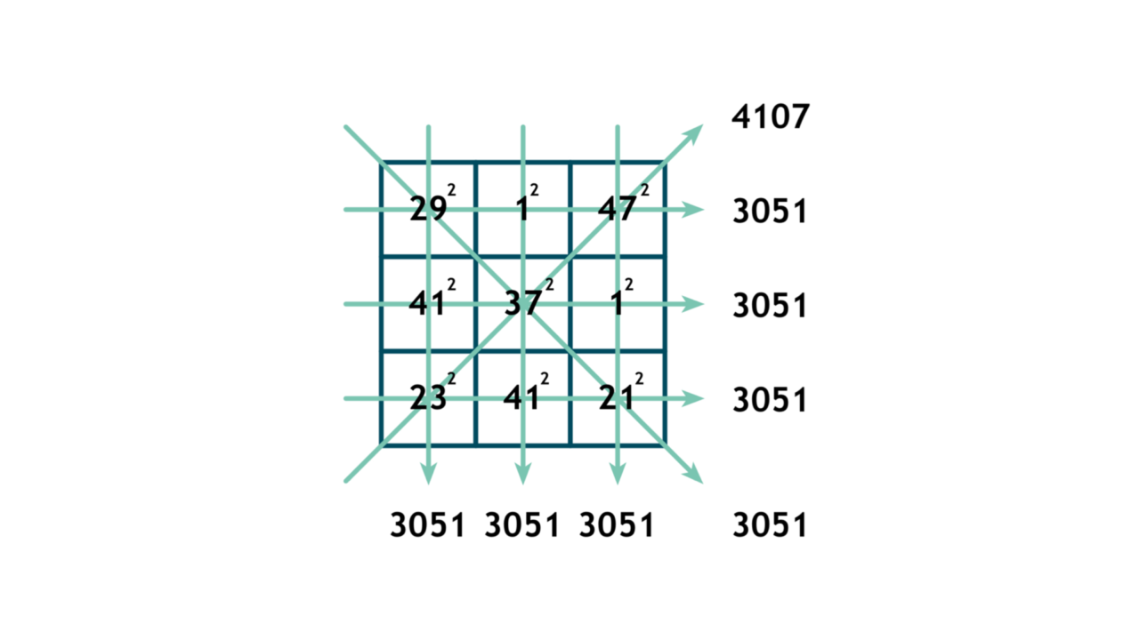 Matt Parker – Maths Society