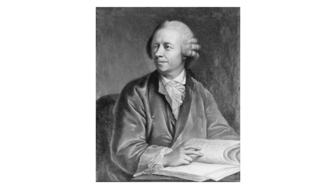 Leonhard Euler – Maths Society