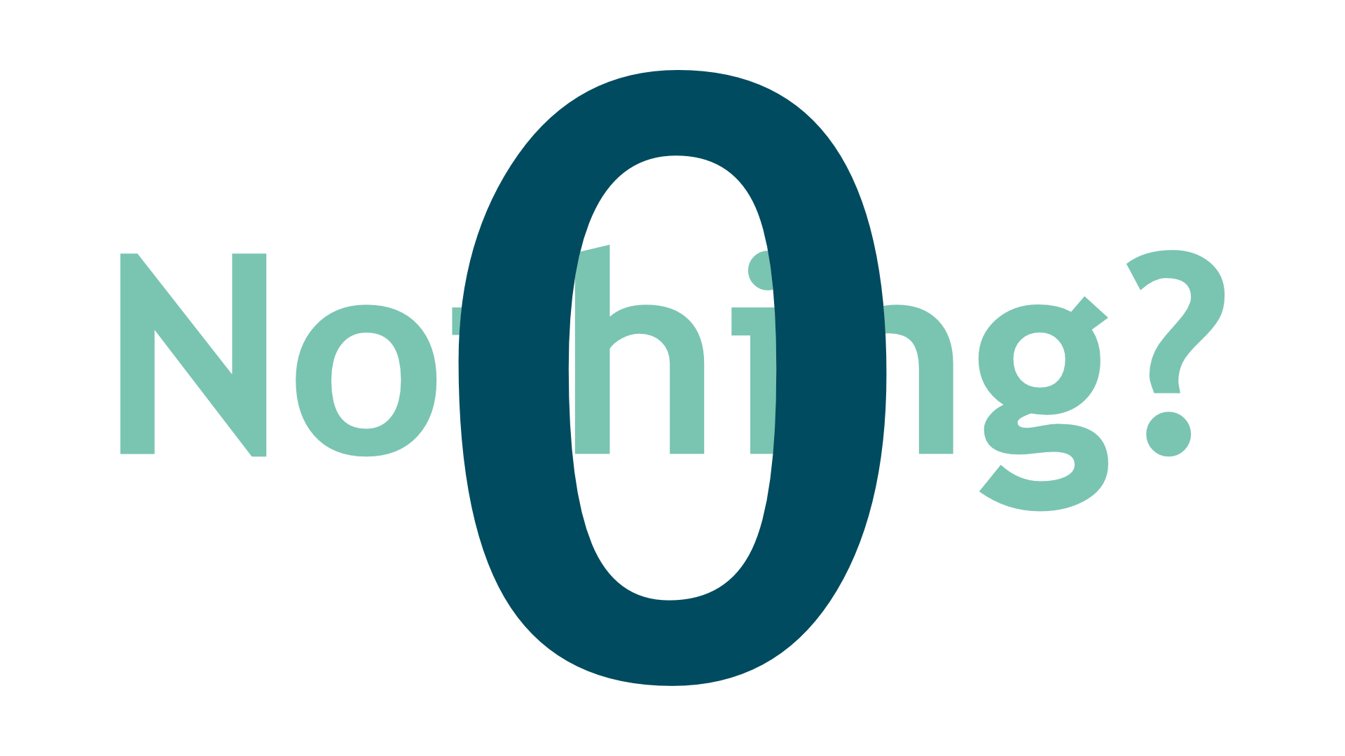 Zero – Maths Society