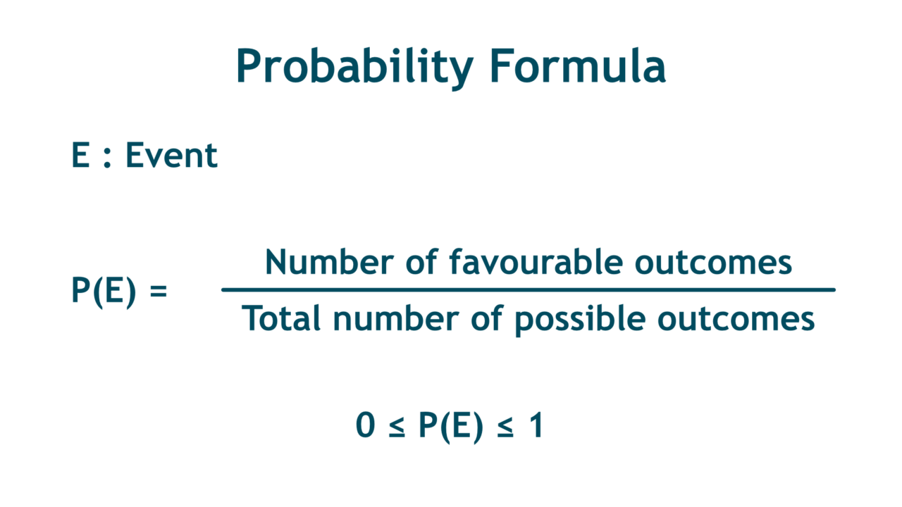 Statistics and Probability – Maths Society