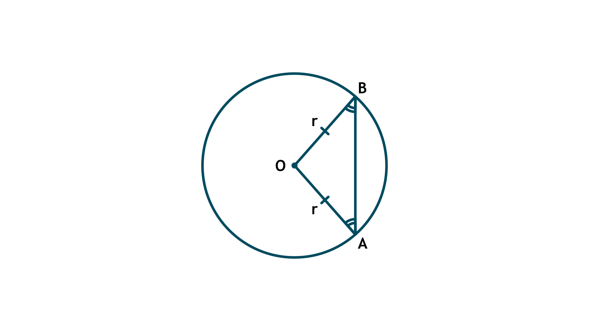 Circle Theorems – Maths Society